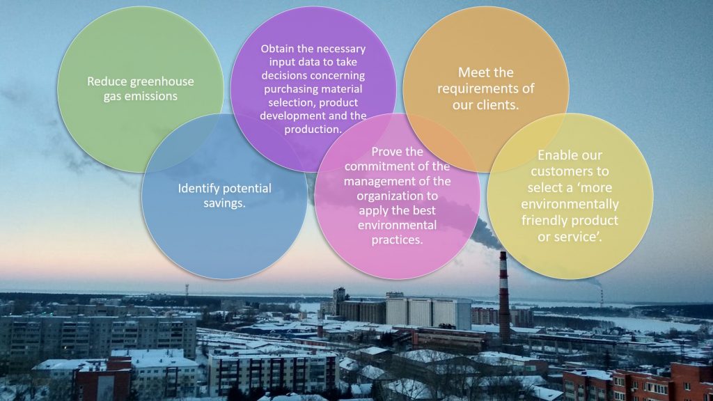 Carbon Footprint Calculation and Verification - SIQ
